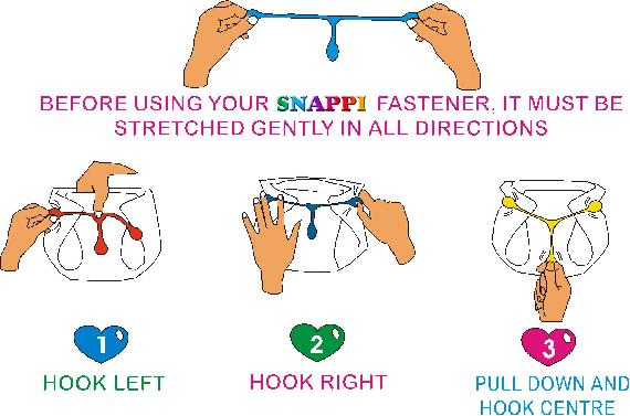 Snappi sponka zelená svetlá mäta